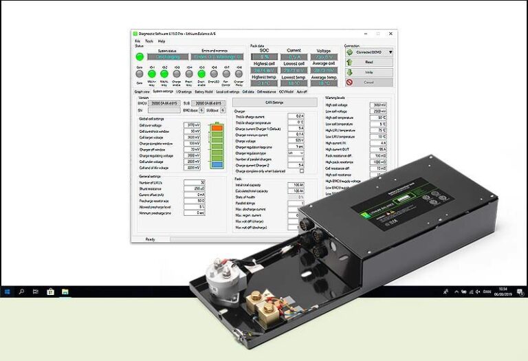 P.G. Intergroup - P.G. Intergroup