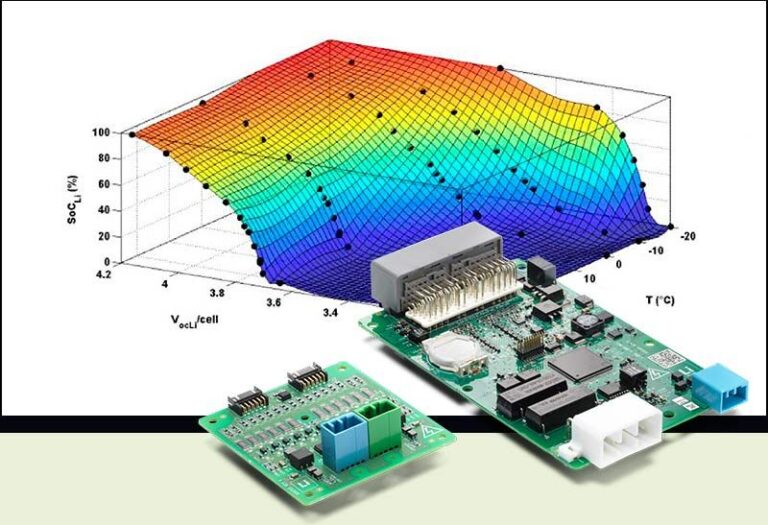 P.G. Intergroup - P.G. Intergroup
